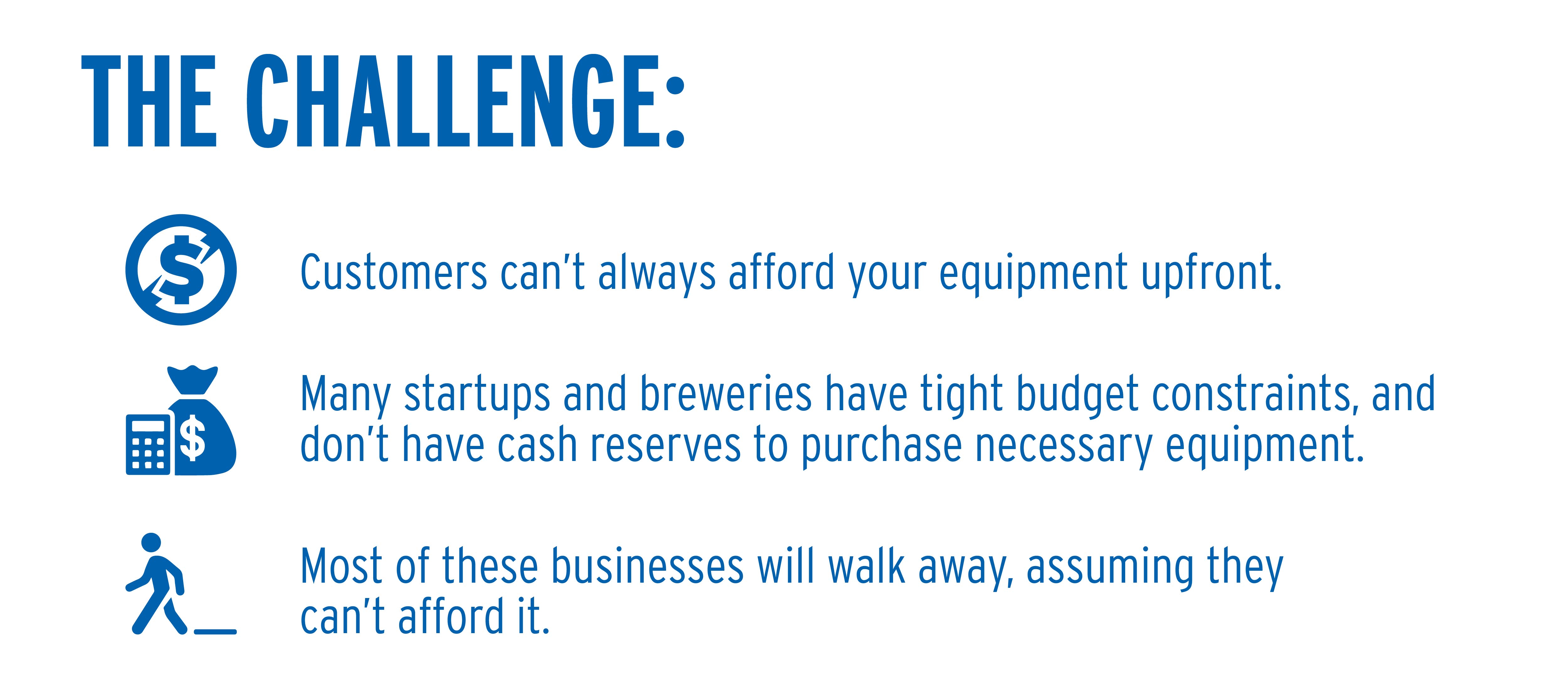 Equipment Vendors – North Star Leasing, a Division of Peoples Bank